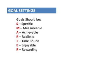 Goal setting and time management | PPTX