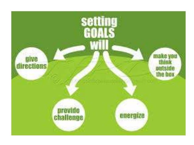 Goal setting and time management | PPTX