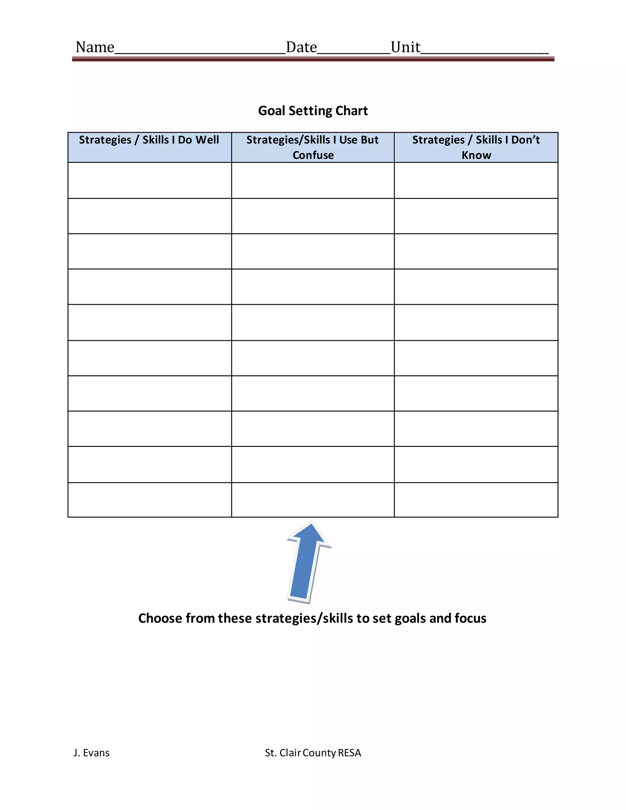 Goal setting chart | PDF