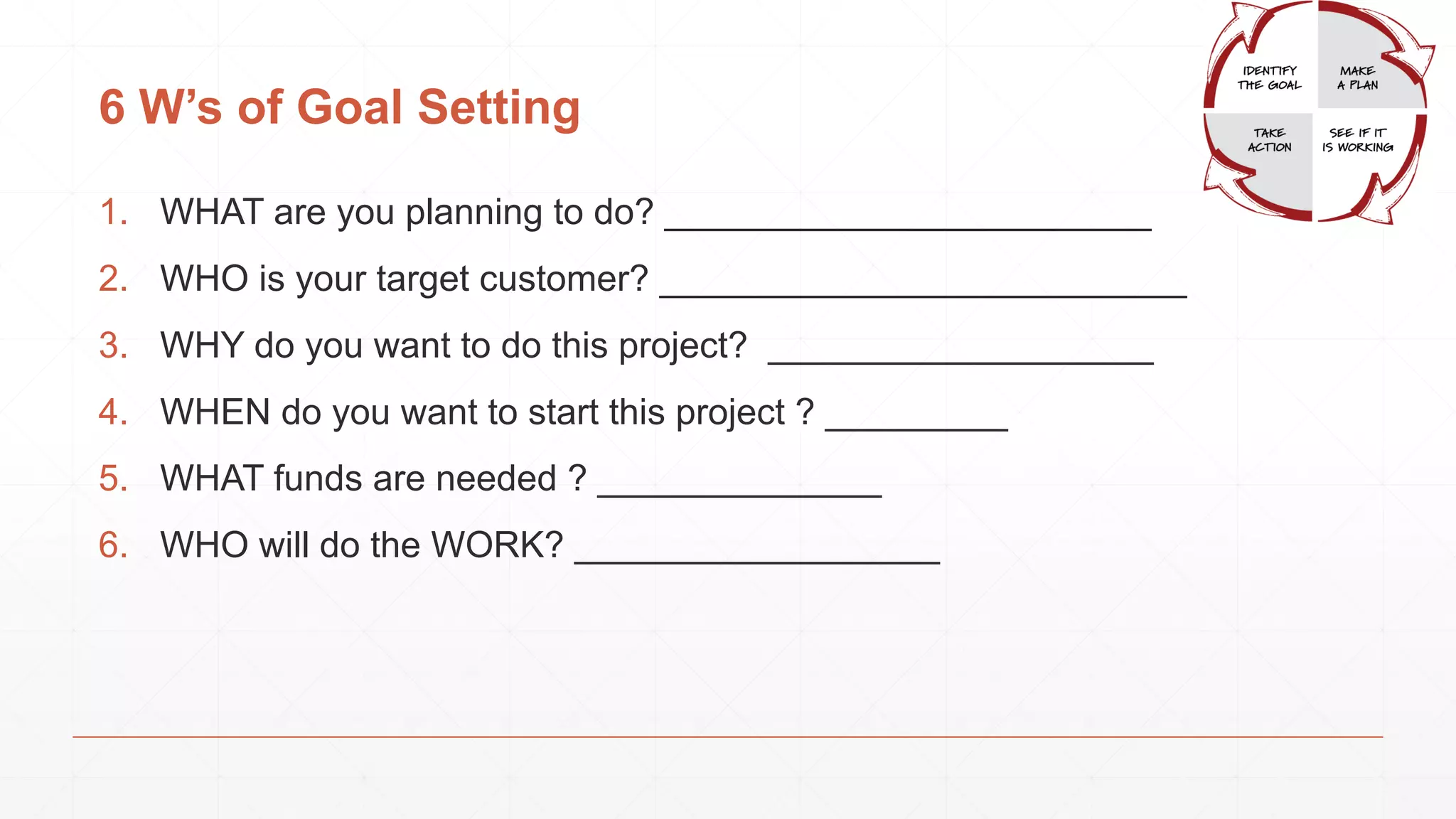 Goal Setting Process Exercise | PDF