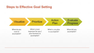 Goal Setting Process Exercise | PDF