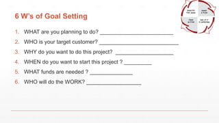 Goal Setting Process Exercise | PDF