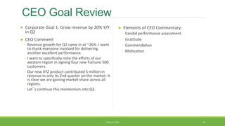 Goal Setting for CEOs | PDF