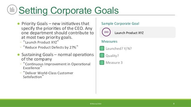 Departmental Goal Setting