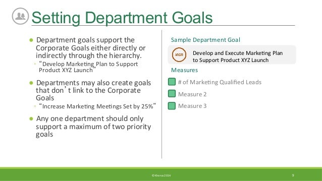 Departmental Goal Setting