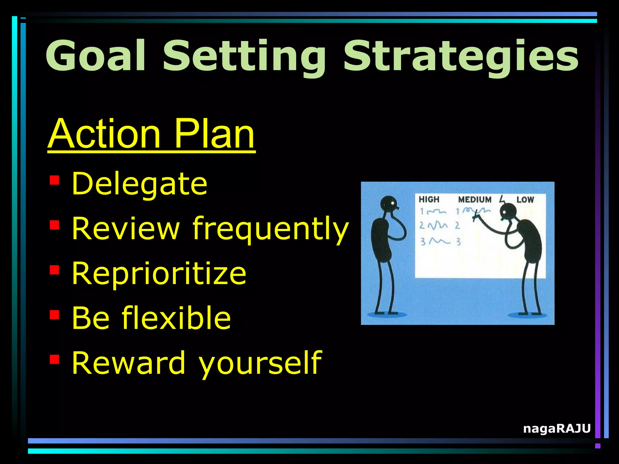Goal Setting for Students | PPT