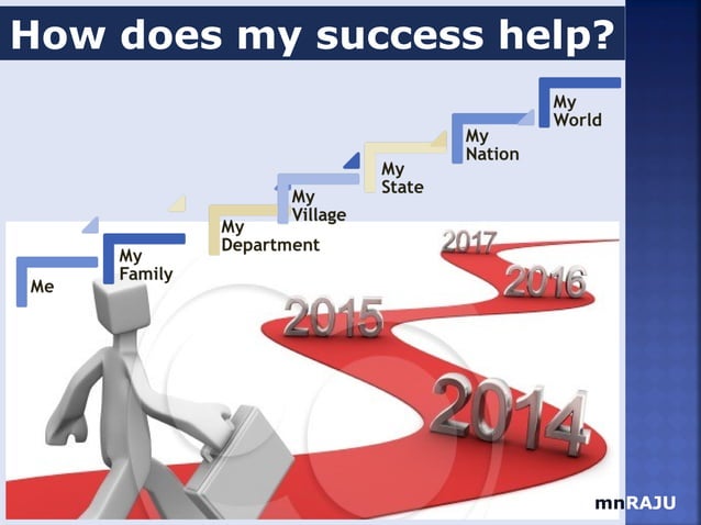 Goal Setting for Engineers | PPT