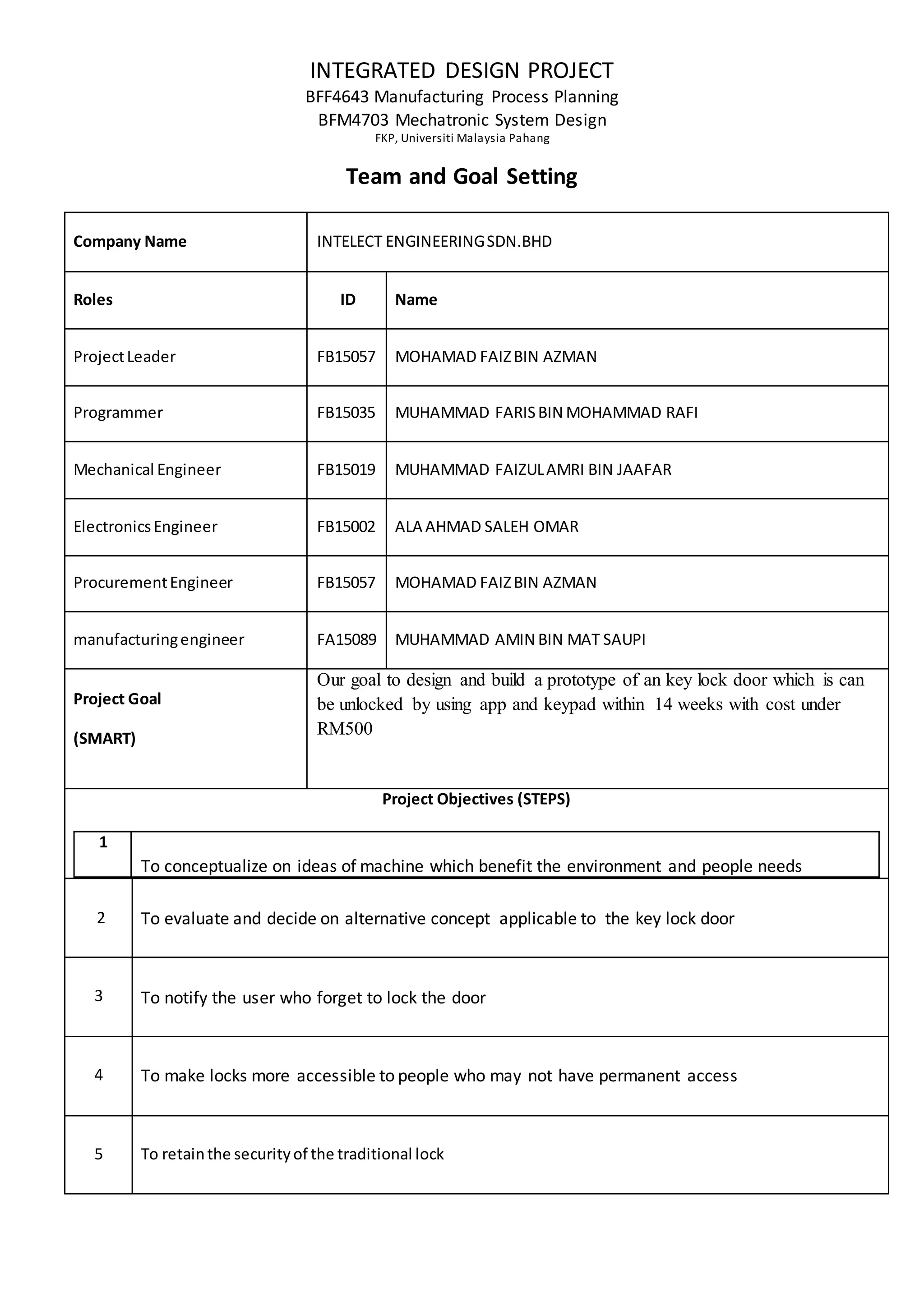 Goal setting form idp | PDF