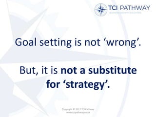Goal Setting IS NOT Strategy | PPT