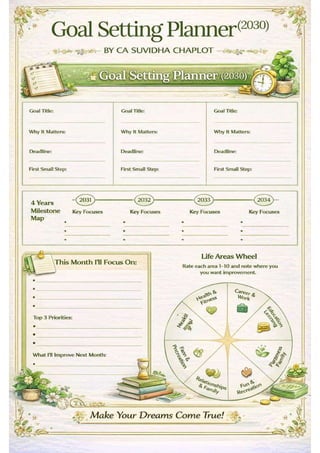 GOAL SETTING PLANNER.pdf Goal Setting Planner 2030 - Plan Your Future ...