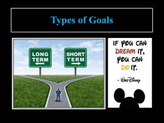 Goal Setting PPT.pptx