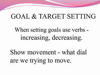 Goal setting presentation | PPTX | Science