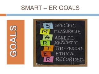 Goal setting presentation | PPTX