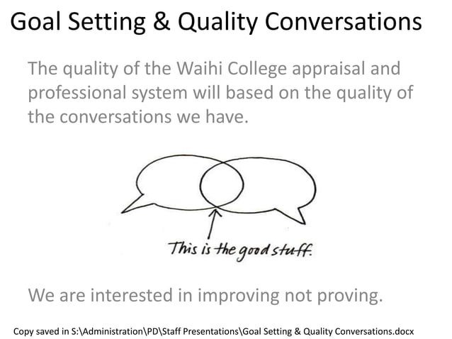 Goal Setting & Quality Conversations | PPTX | Educational Assessment ...