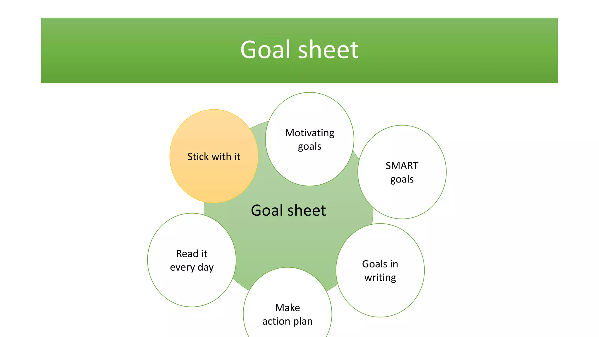 Goal setting skills.pptx
