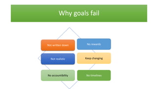 Goal setting skills.pptx