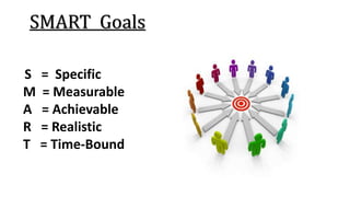 Goal Setting Technique | PPTX