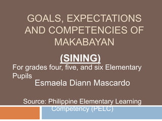 Goals, expectations and competencies of sining copy | PPT