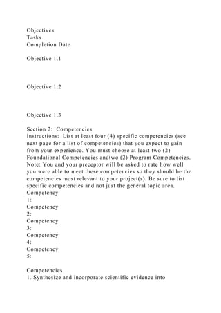 Goals, Objectives and Competencies FormPractical Experience Sit.docx