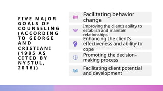 Discipline and Ideas in the Applied Social Sciences - Goals of Counseling.pptx