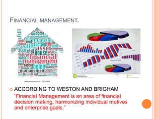 Goals of fm ppt | PPT