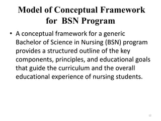 Goals of Nursing and Related Concepts.pptx