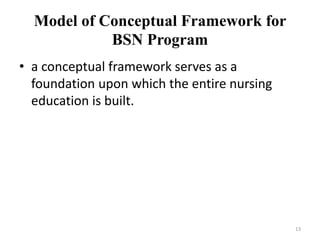 Goals of Nursing and Related Concepts.pptx