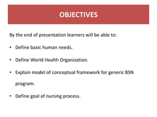 Goals of Nursing and related concepts_1.pptx