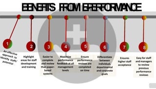 Goal & Software Useful For E-HRM.pptx