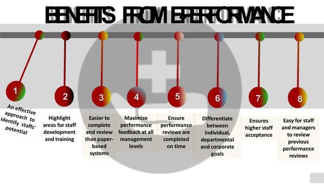 Goal & Software Useful For E-HRM.pptx