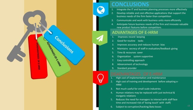 Goal & Software Useful For E-HRM.pptx