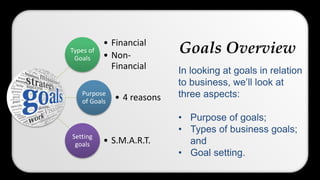 Management Goals (Topic 2) ROGA | PPT