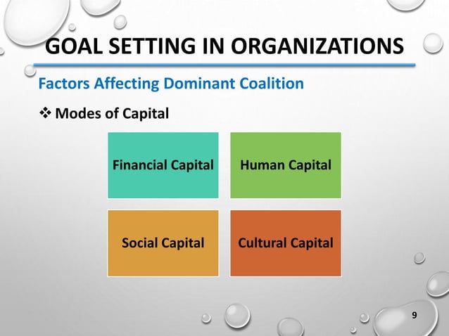 GOALS, POWER, AND CONTROL.pptx | Business | Business and Finance