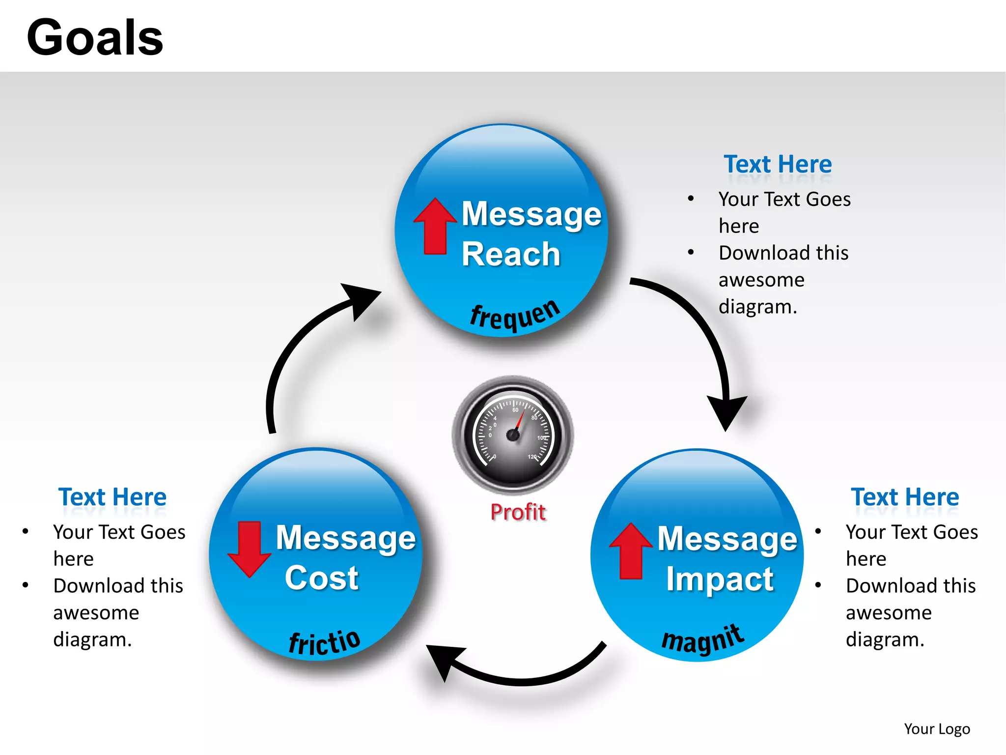 Goals powerpoint presentation templates | PPTX
