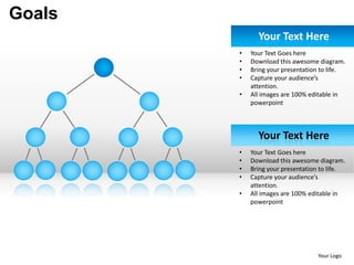 Goals powerpoint presentation templates | PPTX