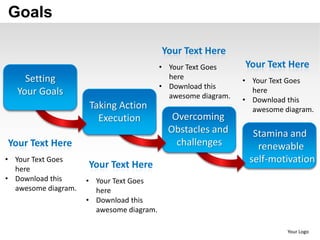 Goals powerpoint presentation templates | PPTX