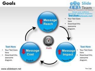 Goals powerpoint presentation templates. | PDF | Desktop Publishing ...