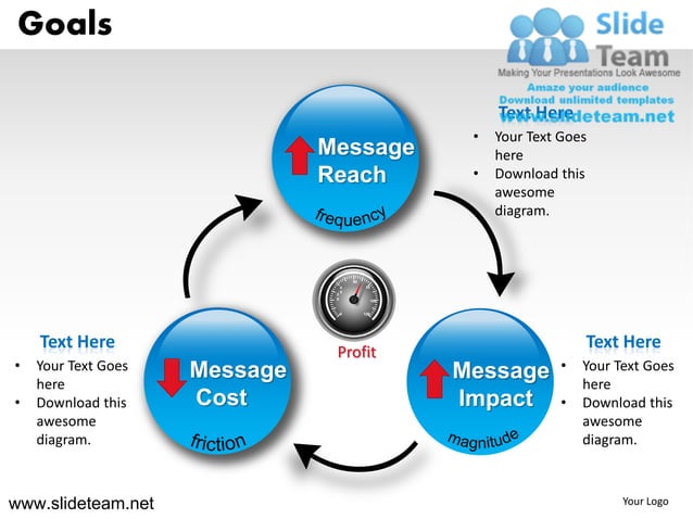 Goals powerpoint presentation templates. | PPT