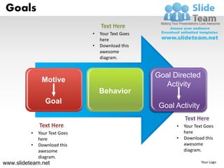 Goals powerpoint presentation templates. | PDF