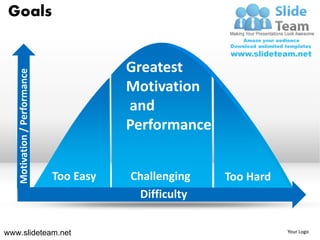 Goals powerpoint presentation templates. | PDF | Desktop Publishing ...