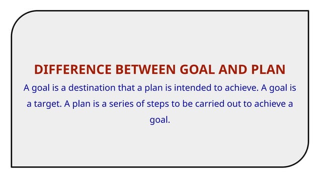 UNDERSTAND SMART GOALS SETTING FOR SUCCESS | PPTX