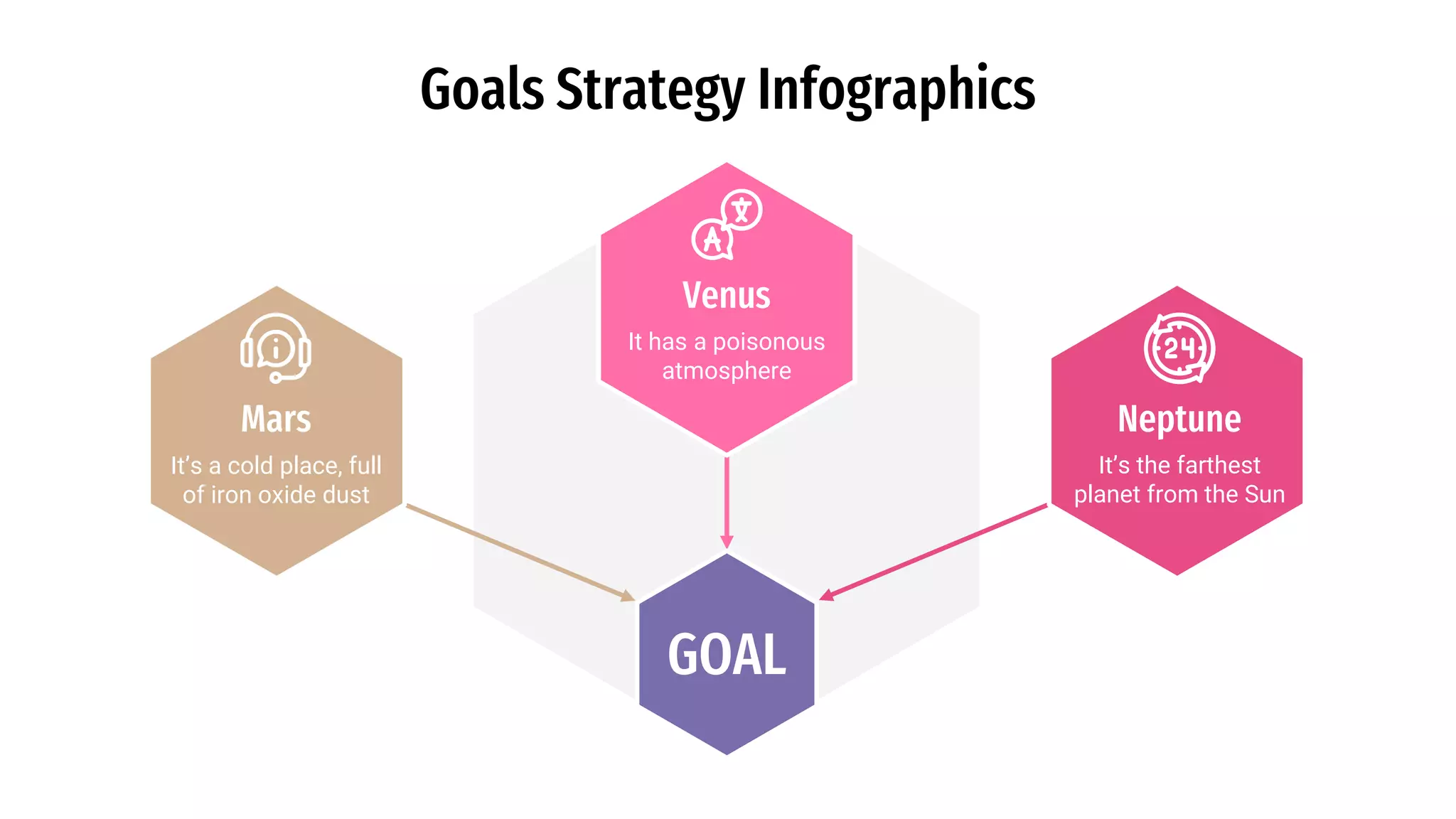 Goals Strategy Infographics by Slidego.pptx