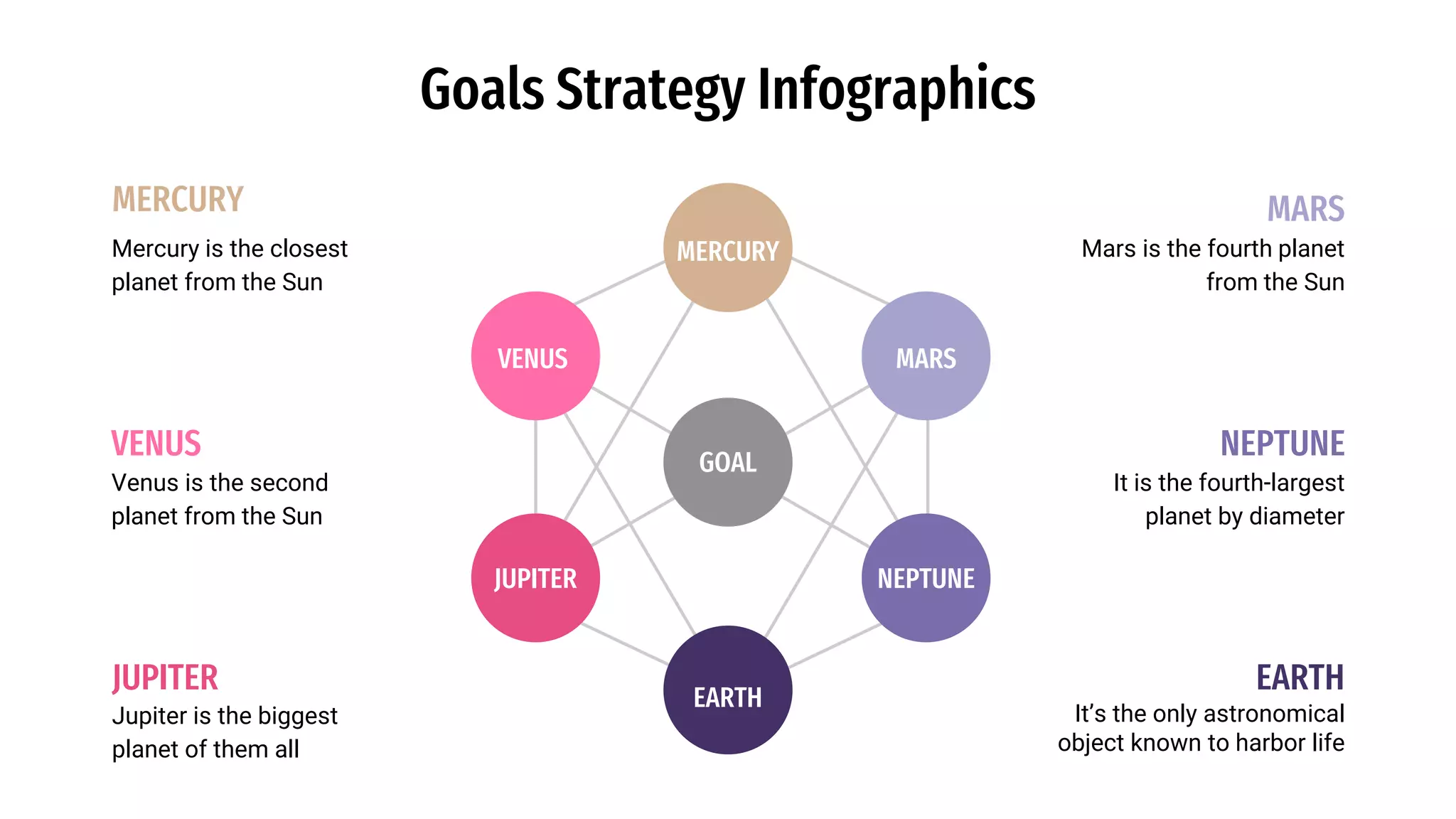 Goals Strategy Infographics by Slidego.pptx