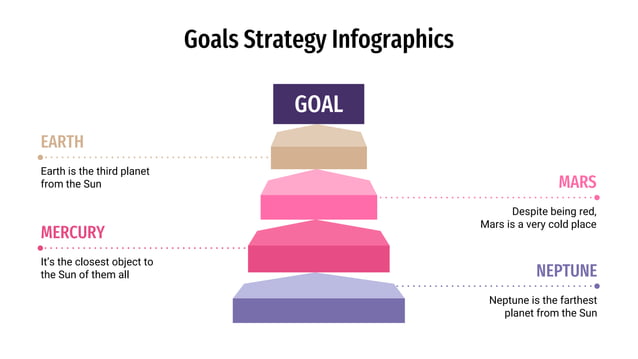 Goals Strategy Infographics by Slidego.pptx