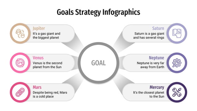 Goals Strategy Infographics by Slidego.pptx