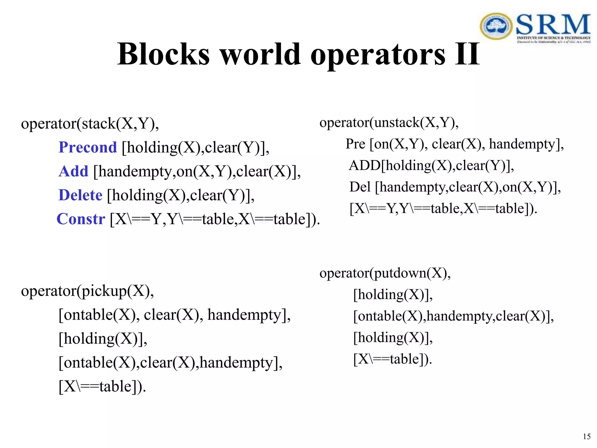 Goal stack planning.ppt