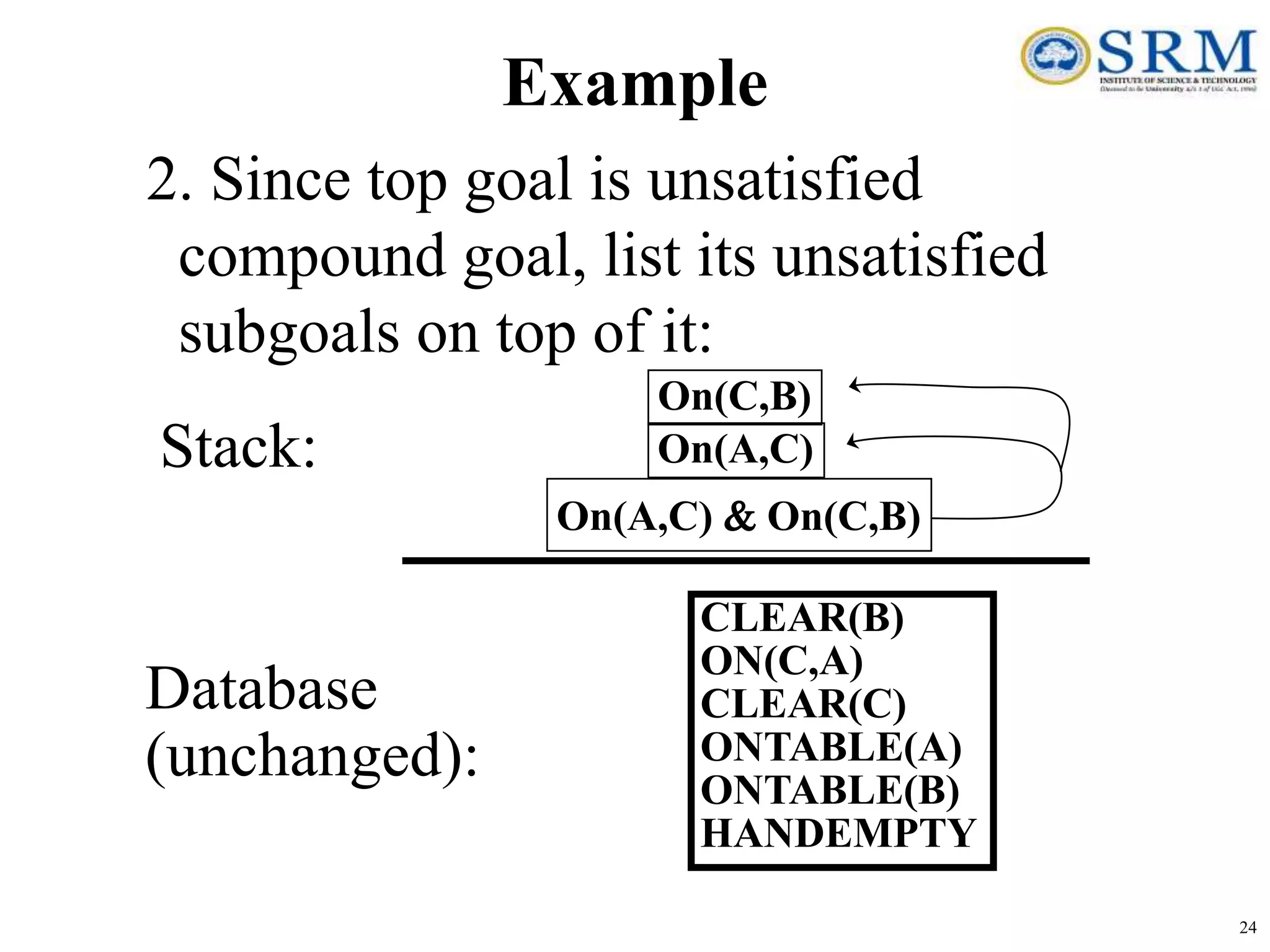 Goal stack planning.ppt