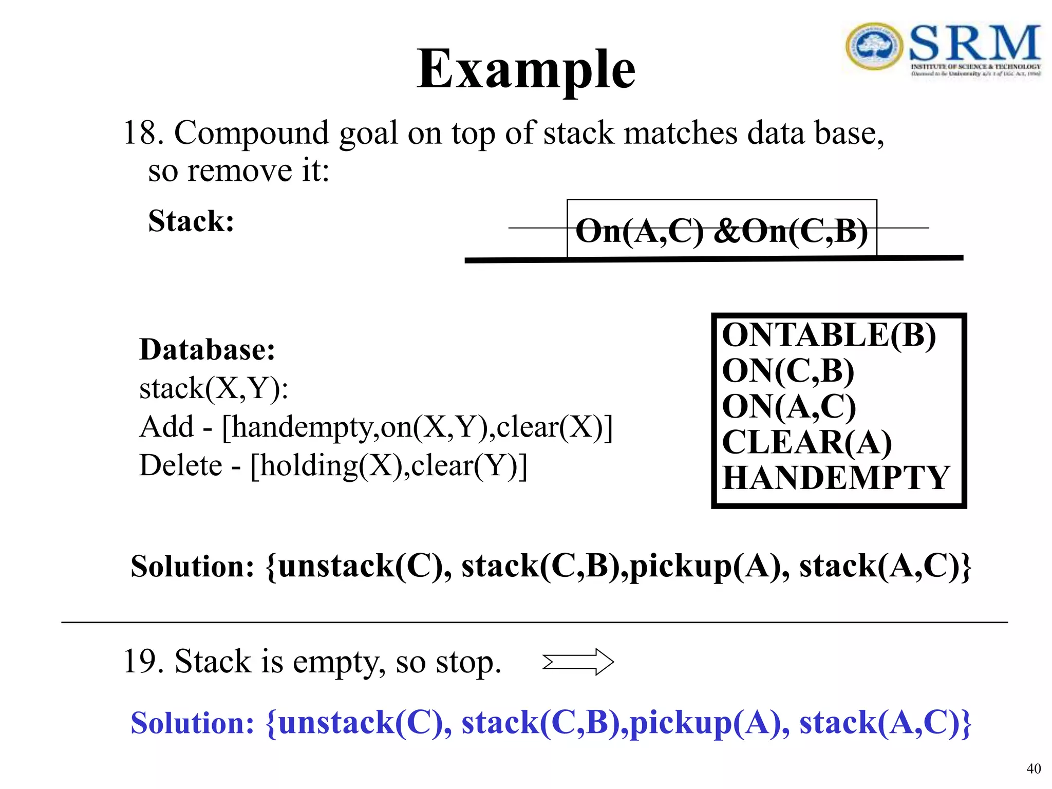 Goal stack planning.ppt