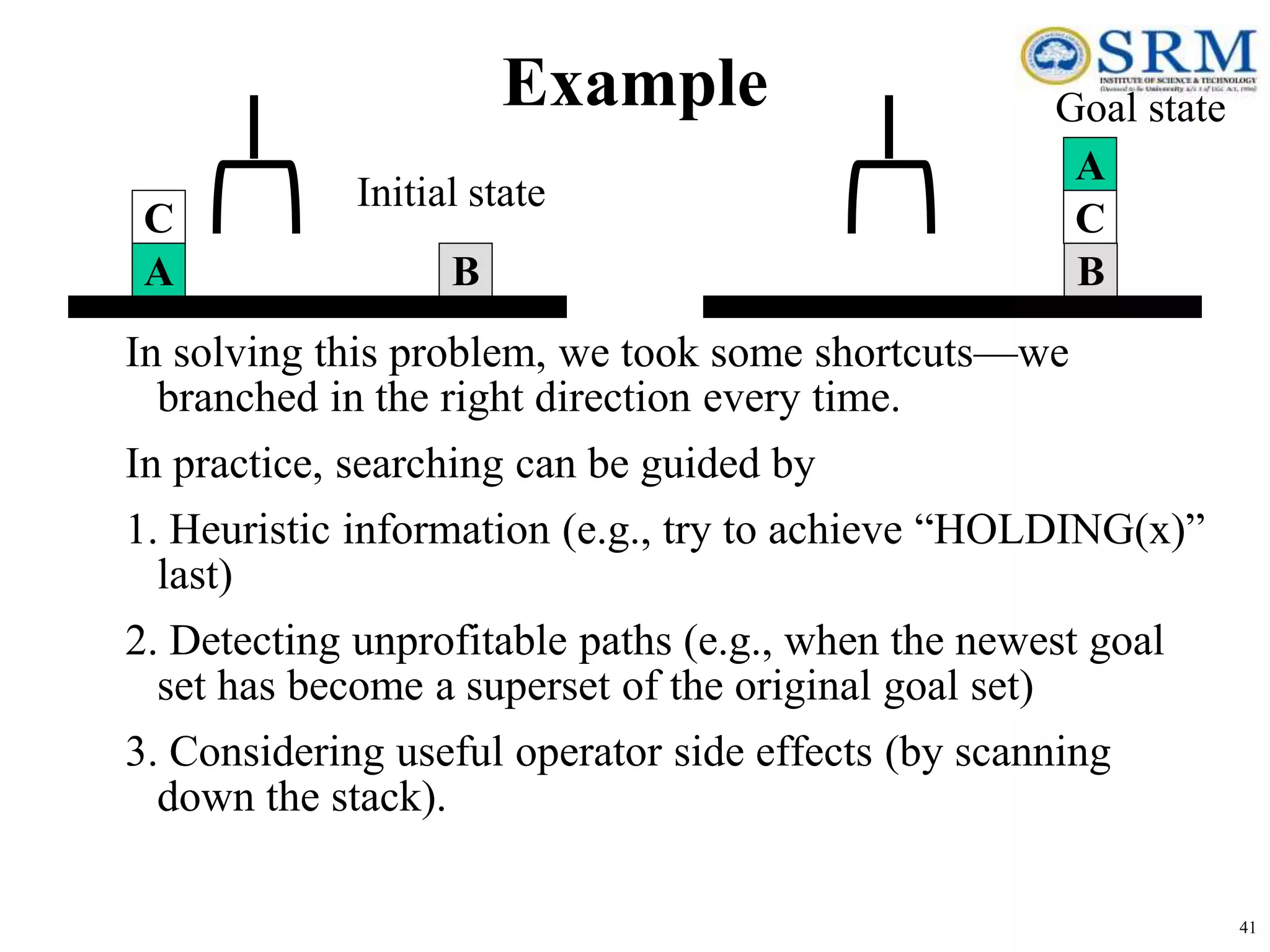 Goal stack planning.ppt