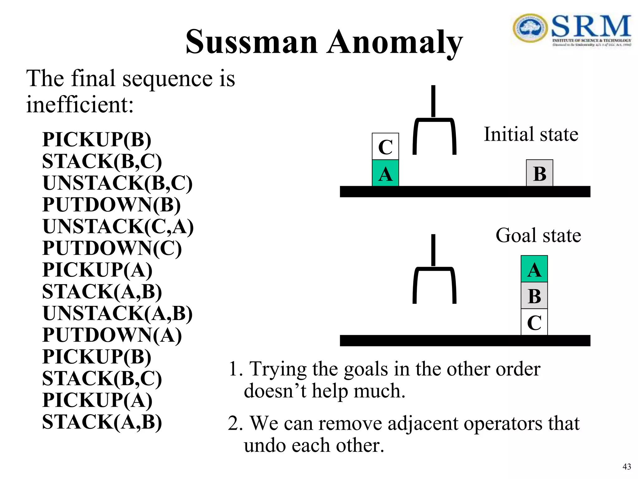 Goal stack planning.ppt